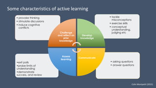 Transforming in-class and out-of-class student engagement through ...