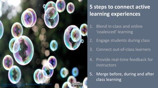 Transforming in-class and out-of-class student engagement through ...
