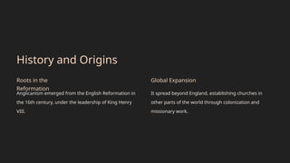 Anglicanism-A-Global-Tradition-Presentation.pptx