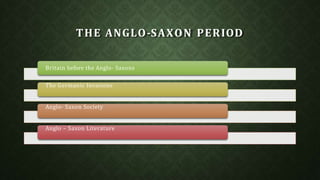 anglo-americanliterature-220731134941-139e3282.pptx