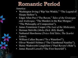 Anglo-American Literature | PPTX