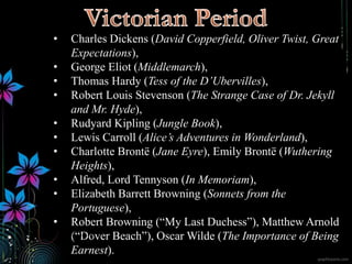 Anglo-American Literature | PPTX