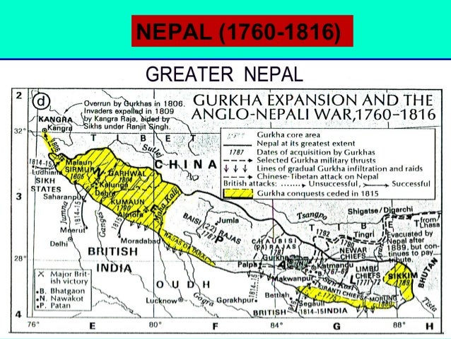 Anglo nepal war