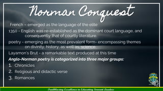 anglo-Norman Literature (2).pdf