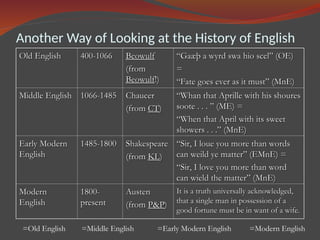 anglo-saxon-old-english-history-and-literature-1-whnyxy (1).ppt