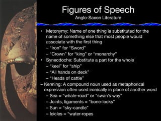 Anglo-Saxons & Beowulf (British Literature) | PDF | Genealogy and ...