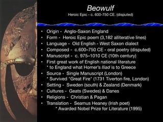 Anglo-Saxons & Beowulf (British Literature) | PDF | Genealogy and ...