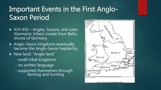 Anglo saxon period | PPTX