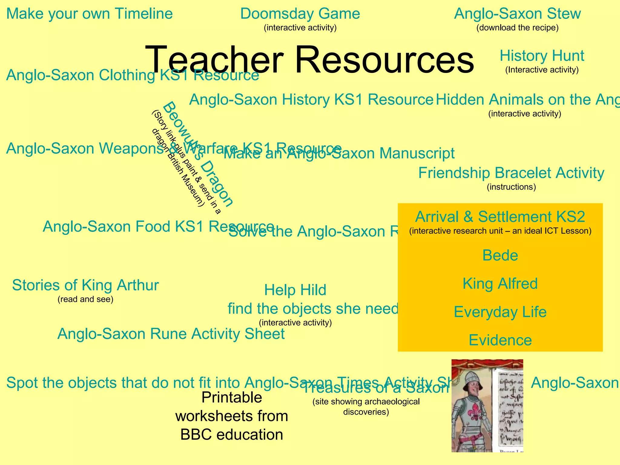 Anglo saxons | PPT