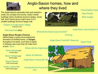 Anglo saxons | PPT