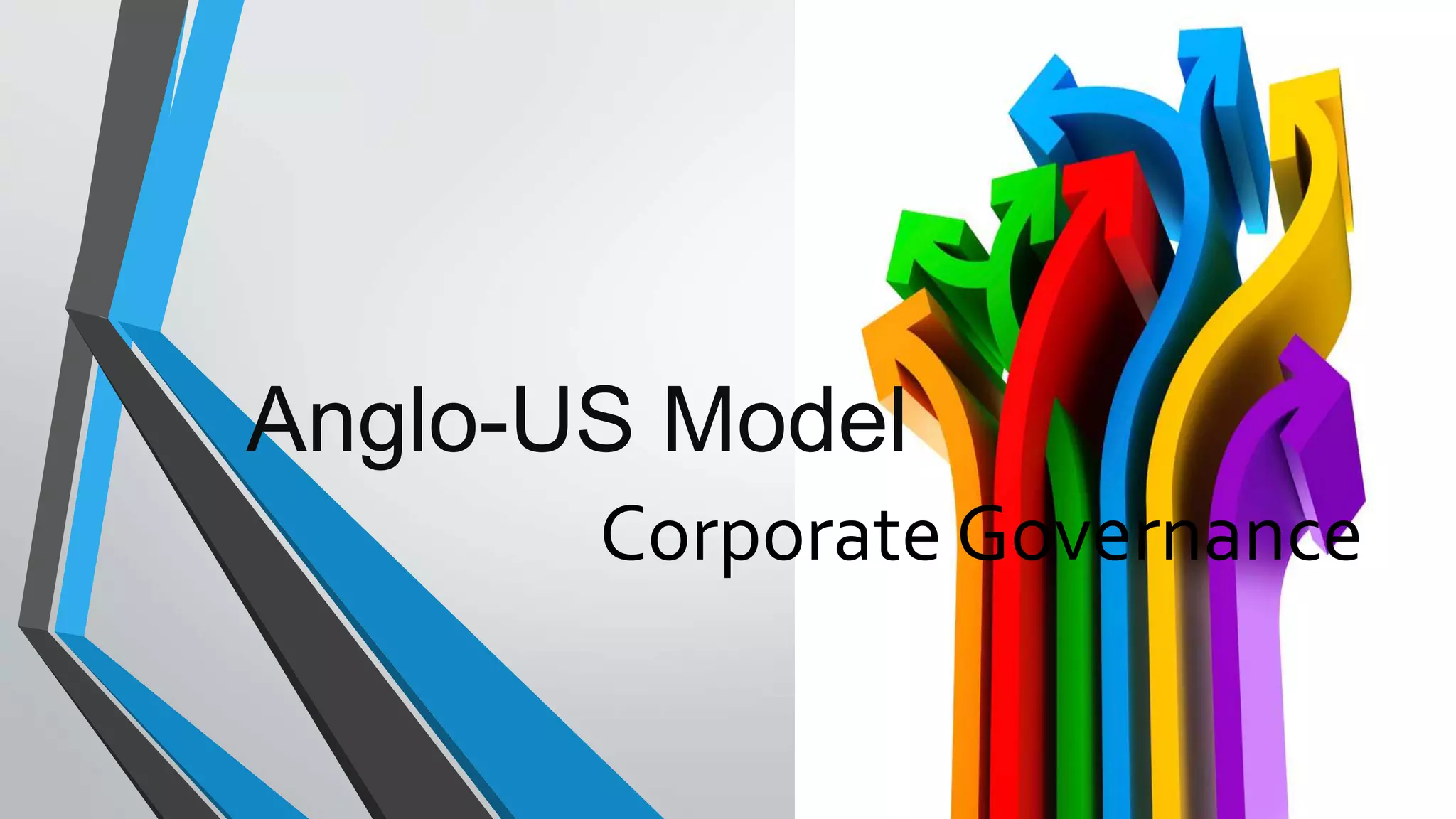 Anglo-US Model of Corporate Governance | PPTX