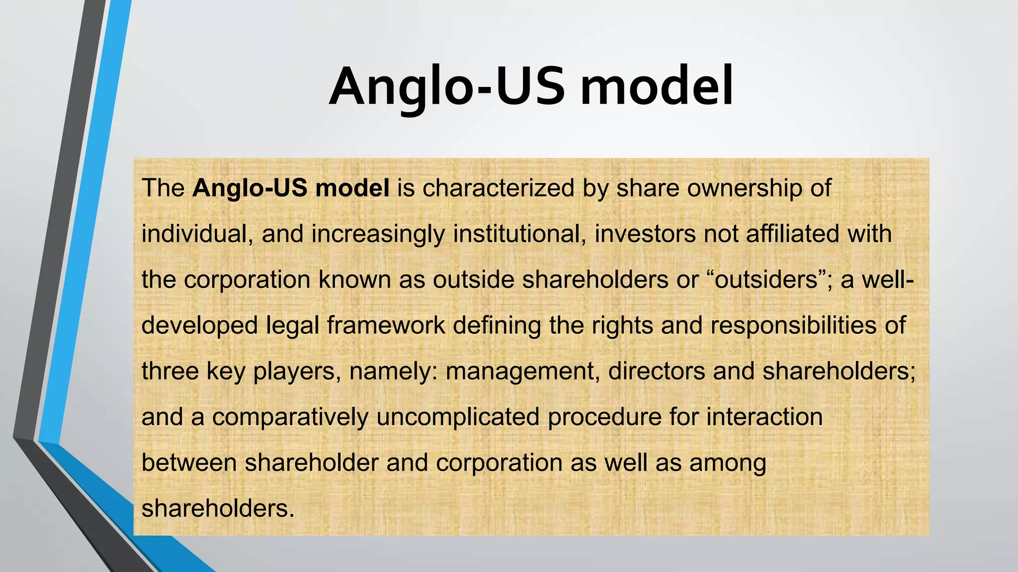 Anglo-US Model of Corporate Governance | PPTX
