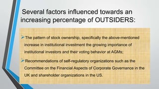 Anglo-US Model of Corporate Governance | PPTX