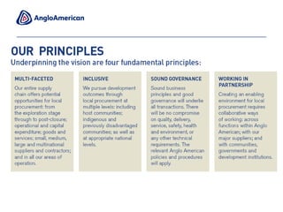 Anglo American local procurement | PPTX