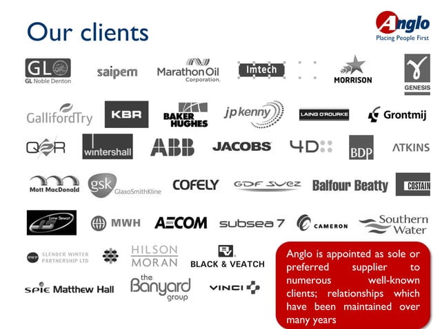 Anglo Technical Recruitment presentation | PPT | Construction Industry ...