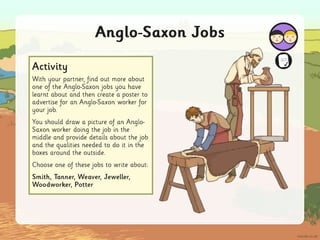 Anglo Saxon Jobs | PPT