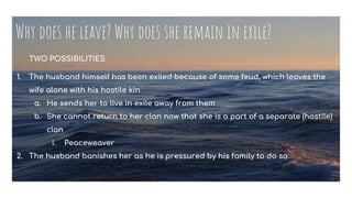 _Anglo Saxon Poetry - The wanderer, The seafarer, the wife's lament ...