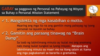 ANG MABUTING PAGPAPASIYA.pptx