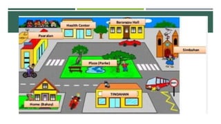 Ang mapa ng aking komunidad | PPTX