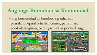 Ang mga Bumubuo sa Aking Komunidad | PPTX
