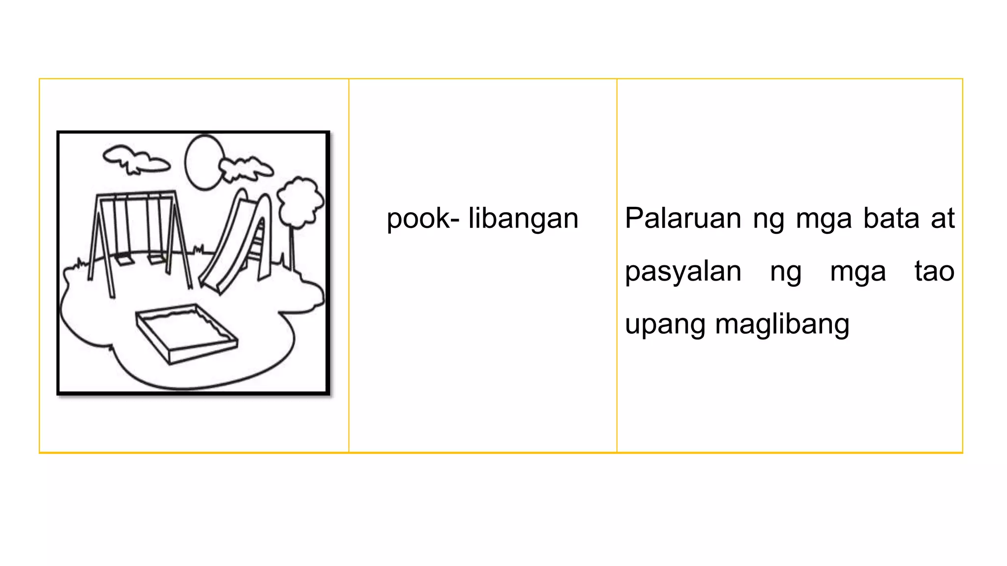 Ang mga Bumubuo sa Komunidad | PPTX