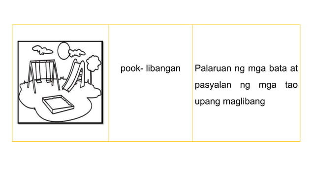 Ang mga Bumubuo sa Komunidad | PPTX