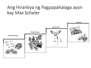 ANG MGA HIRARKIYA NG PAGPAPAHALAGA.pptx