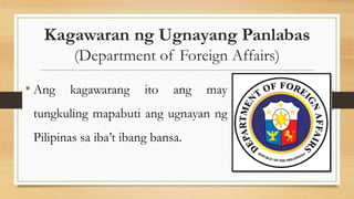 Ang mga Kagawaran ng Sangay Tagapagpaganap | PPTX
