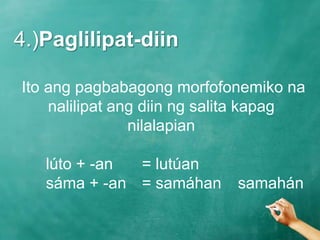 Ang mga pagbabago ng mga morfofonemiko(blacboard theme) | PPTX