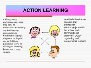 Ang mga pamamaraan at istratehiya ng pagtuturo sa es p | PPTX