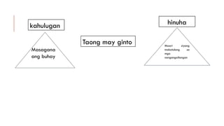 Filipino ANG NINGNING AT ANG LIWANAG.pptx