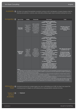 Angola Capability Statement | PDF