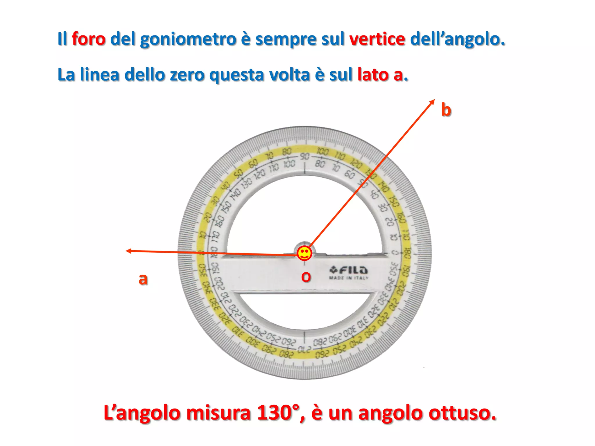 Angoli e goniometro | PDF
