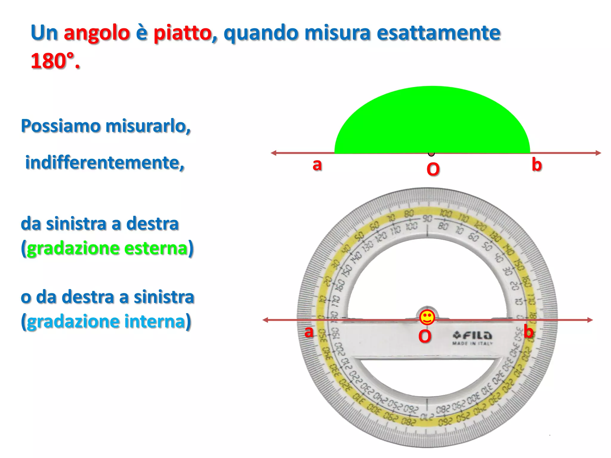 Angoli e goniometro | PDF