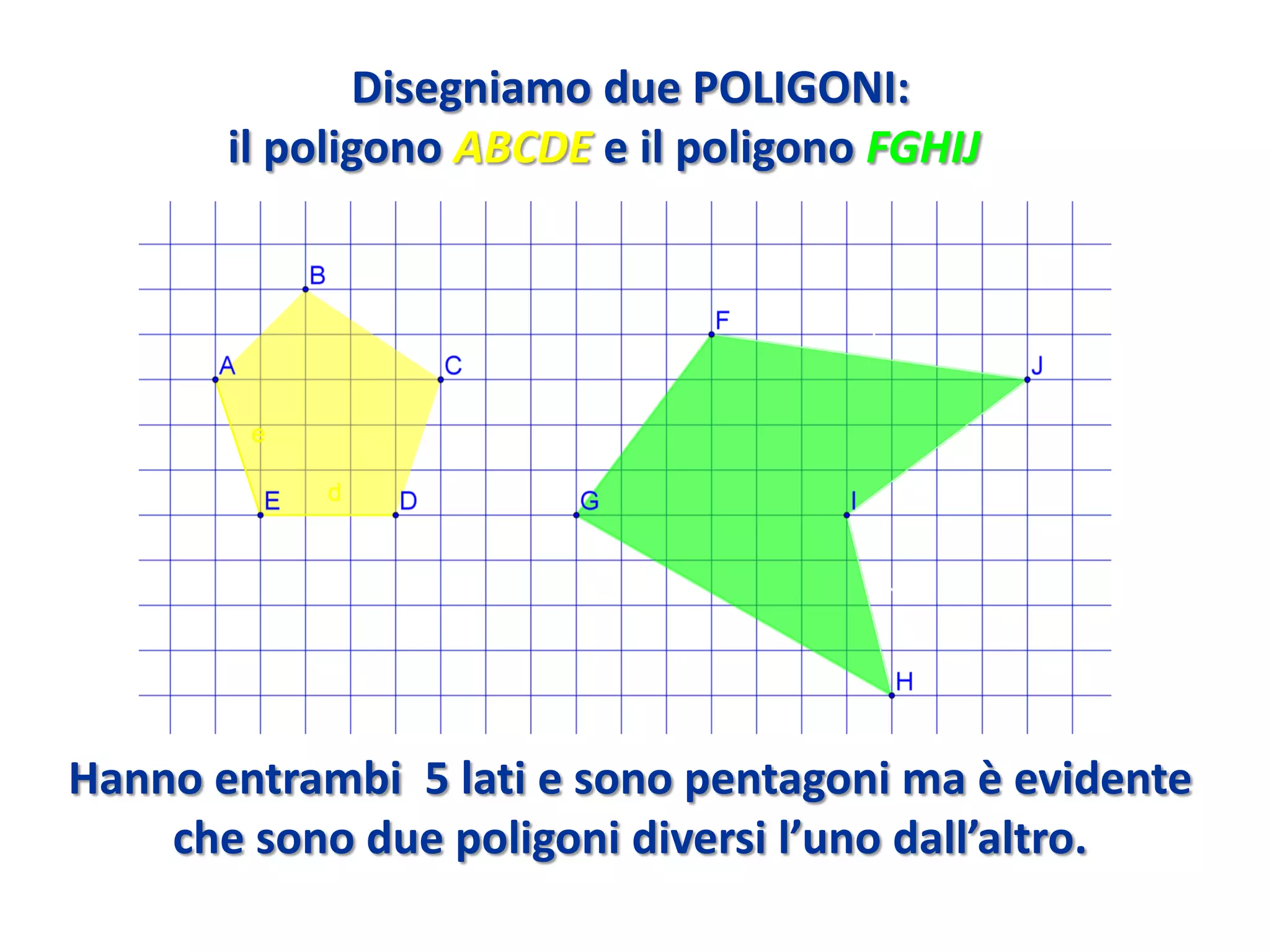 Angoli e poligoni convessi e concavi | PDF
