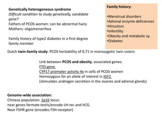 PCOS | PDF
