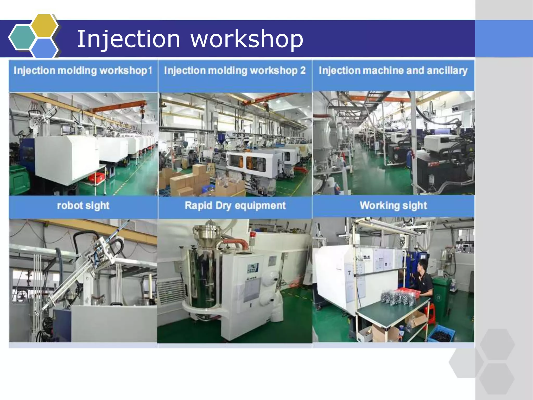 Ango mould & plastic co., ltd. (company profile ) | PPTX