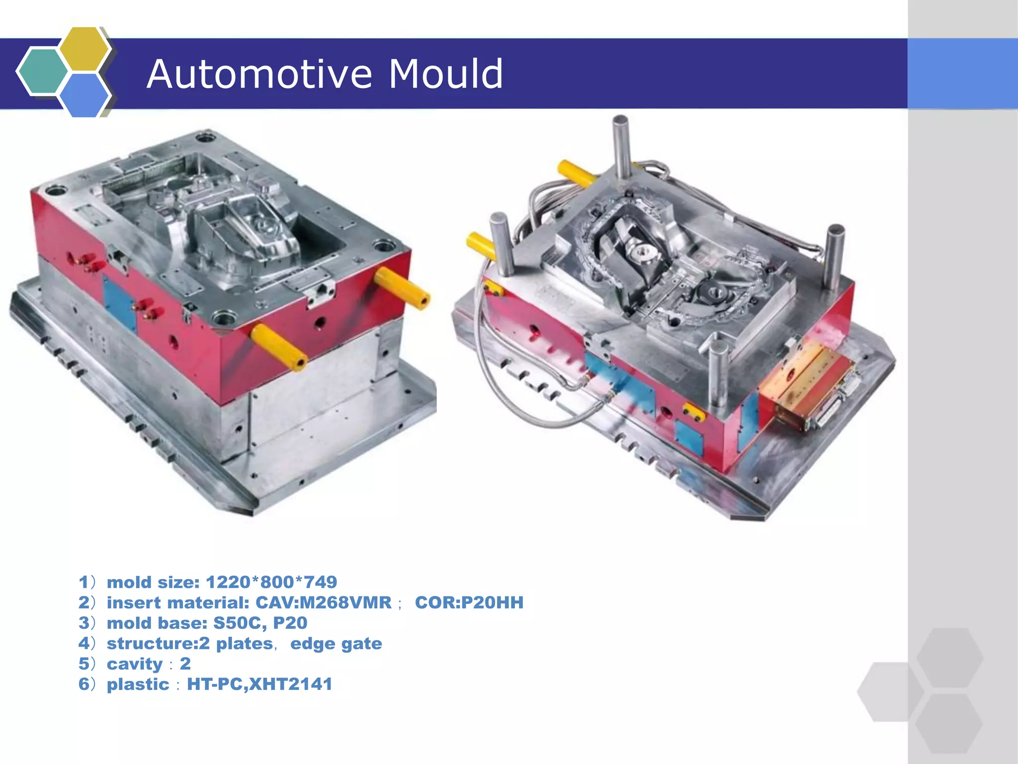 Ango mould & plastic co., ltd. (company profile ) | PPTX