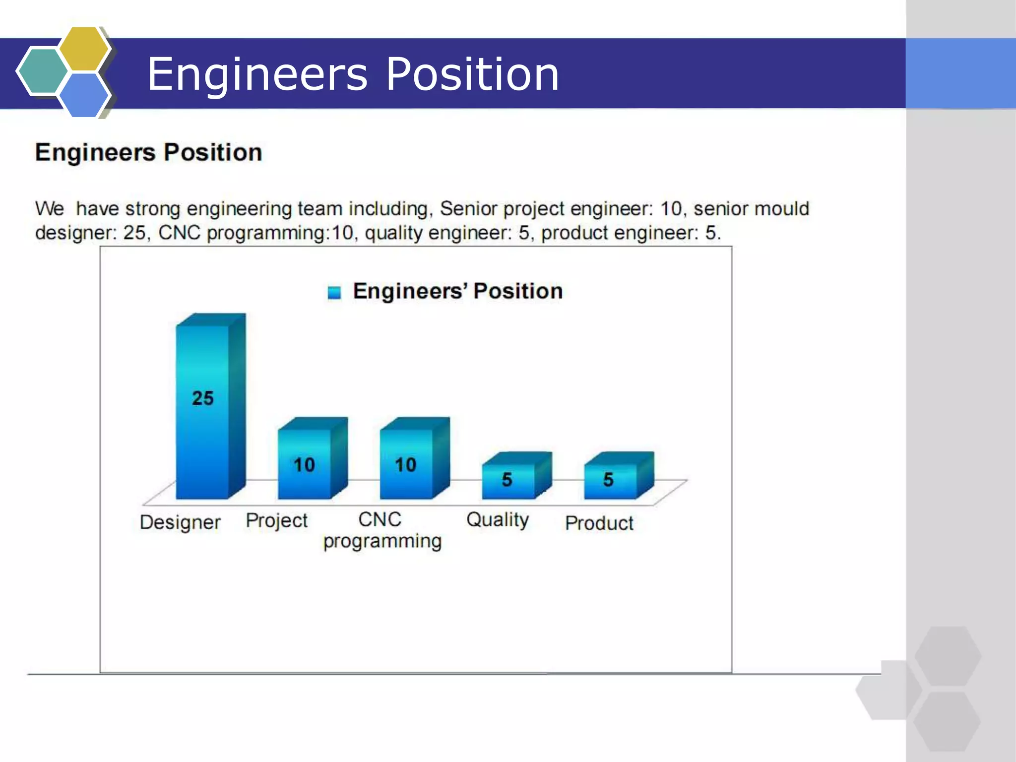 Ango mould & plastic co., ltd. (company profile ) | PPTX