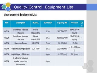 Ango mould & plastic co., ltd. (company profile ) | PPTX