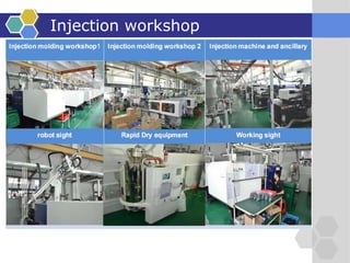 Ango mould & plastic co., ltd. (company profile ) | PPTX
