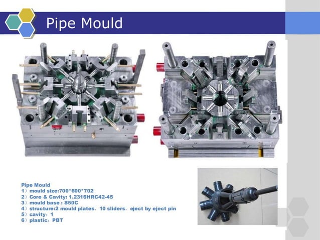 Ango mould & plastic co., ltd. (company profile ) | PPTX | Manufacturing Industry | Industries