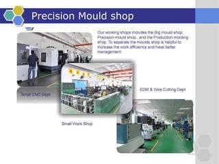 Ango mould & plastic co., ltd. (company profile ) | PPTX