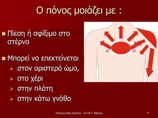 ΟΞΥ ΚΑΡΔΙΑΚΟ ΝΟΣΗΜΑ: Η ΣΤΗΘΑΓΧΗ | PPTX