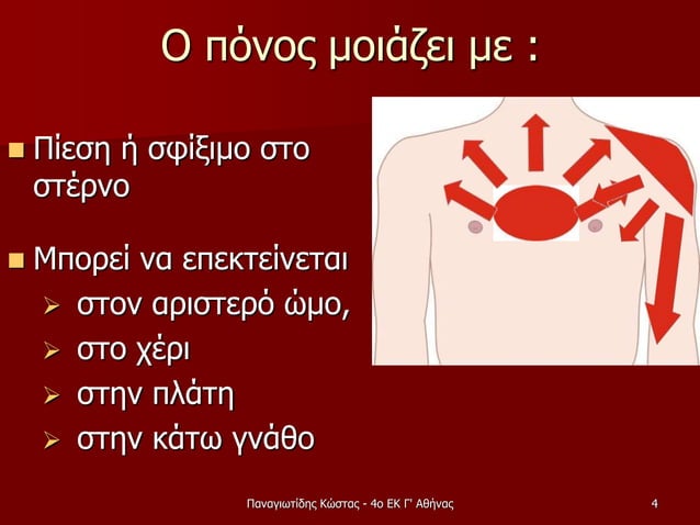 ΟΞΥ ΚΑΡΔΙΑΚΟ ΝΟΣΗΜΑ: Η ΣΤΗΘΑΓΧΗ | PPTX