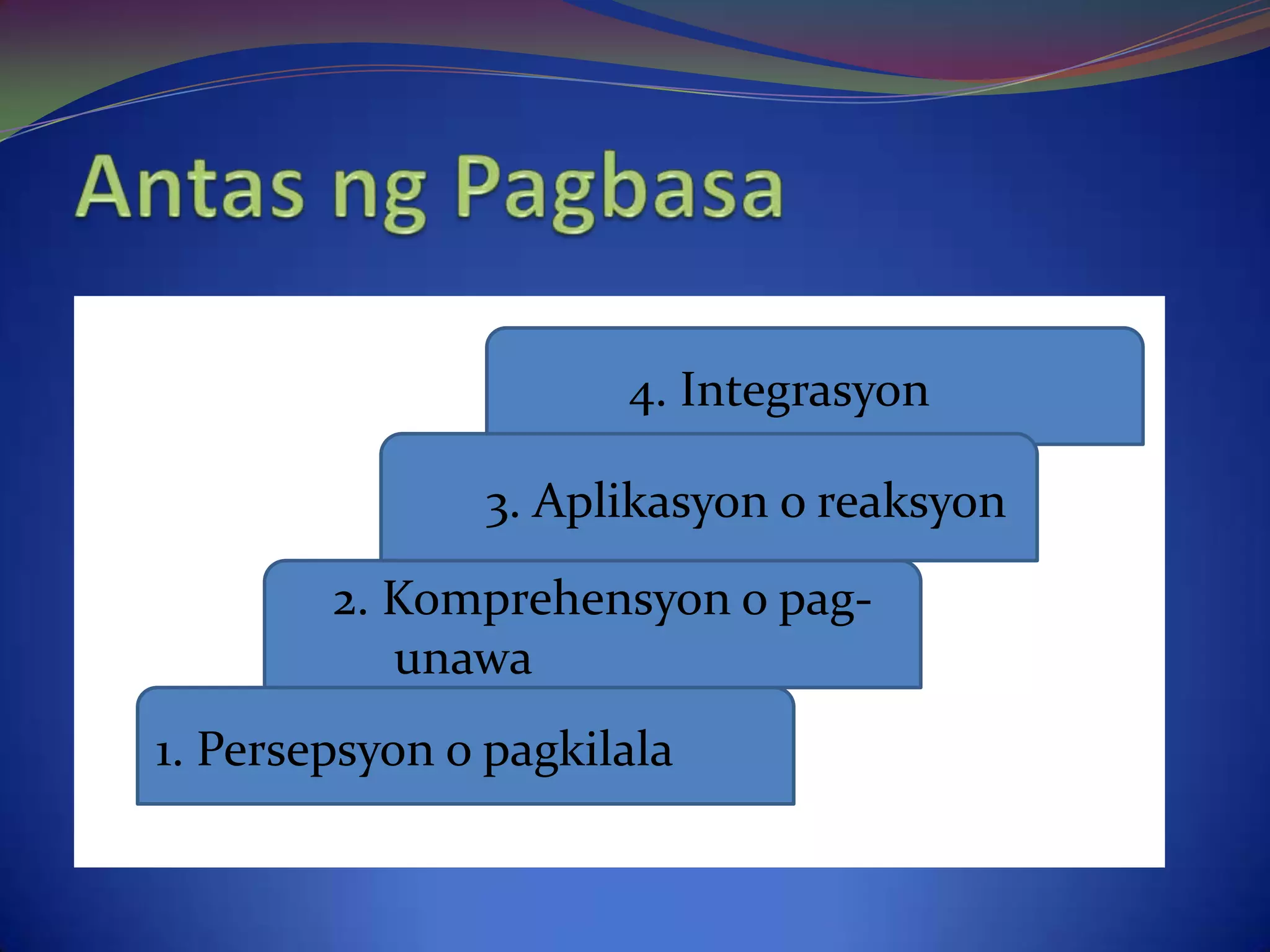 Ang pagbasa | PPTX