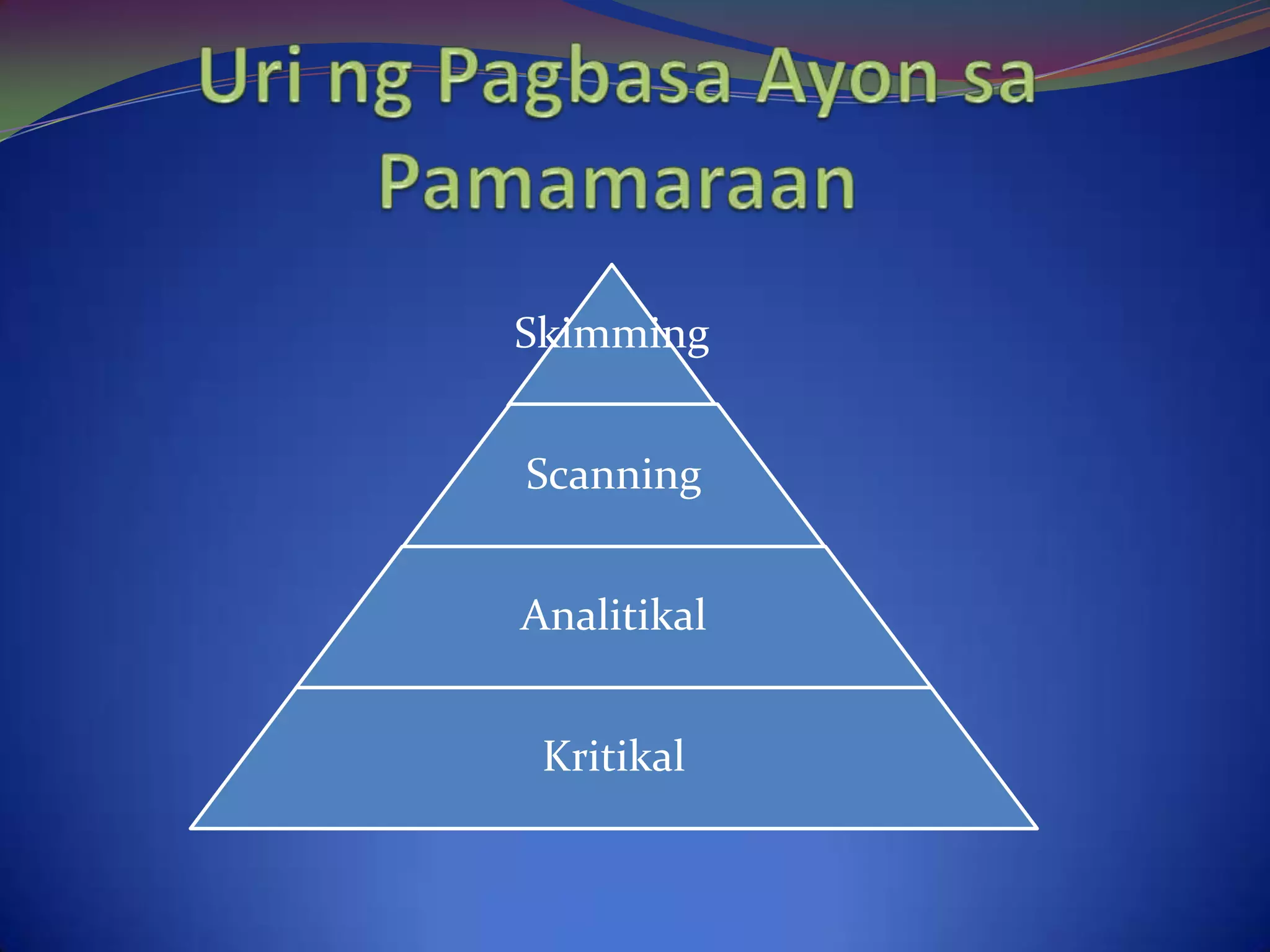 Ang pagbasa | PPTX