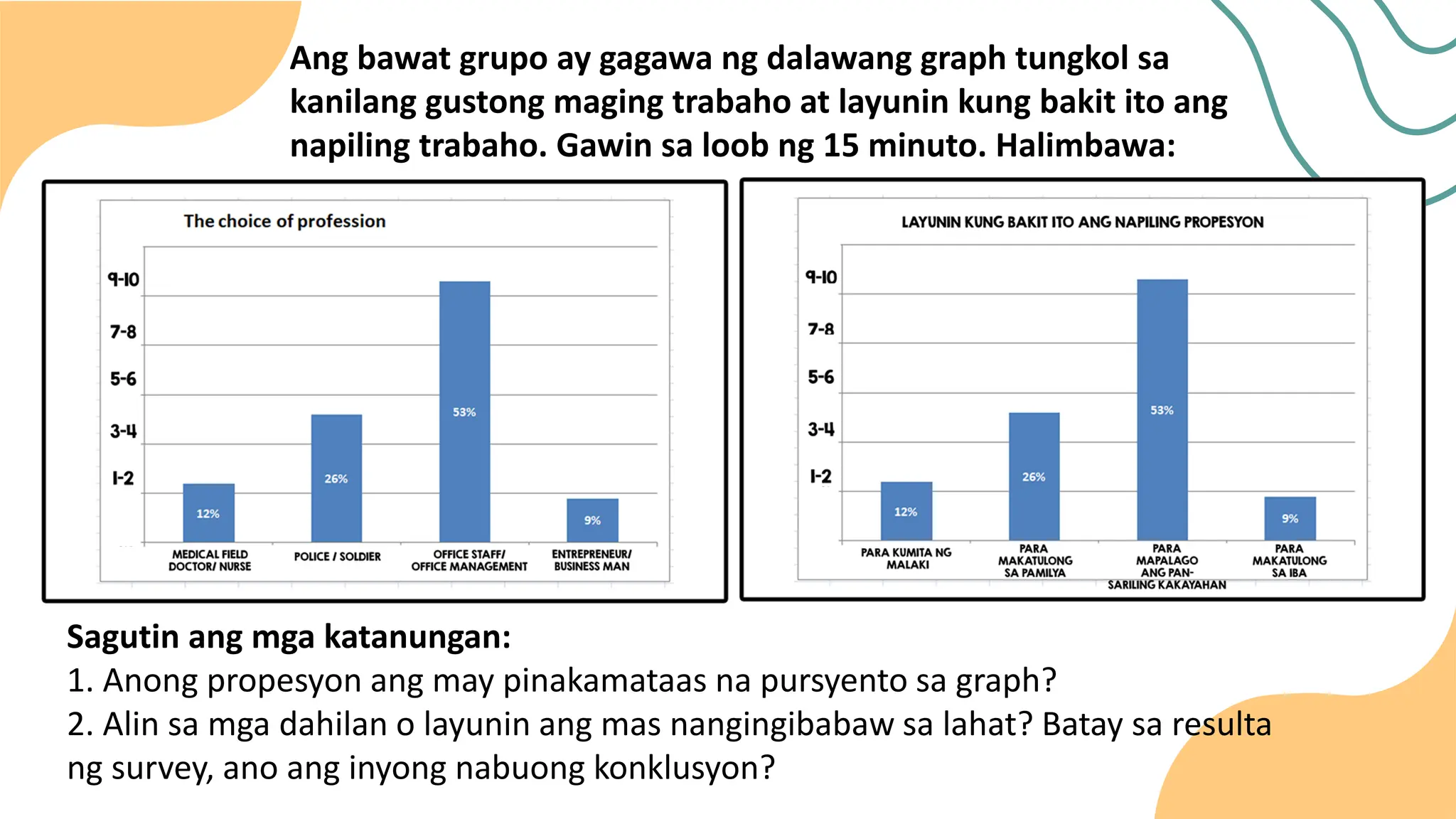 ANG PAGGAWA BILANG PAGLILINGKOD AT PAGTATAGUYOD NG DIGNIDAD NG TAO.pdf