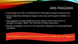 Ang paggawa bilang paglilingkod at pagtataguyod ng dignidan ppt | PPTX