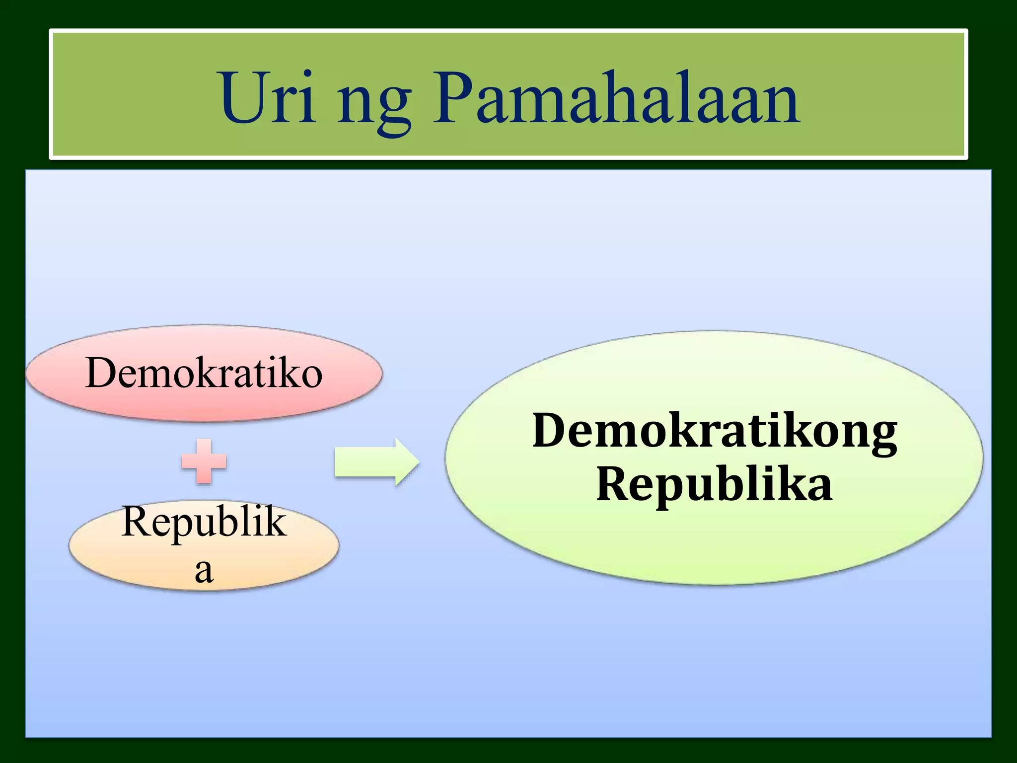 Ang paggawa ng batas | PPTX